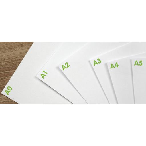 Document Size Guide - Print & Marketing Blog